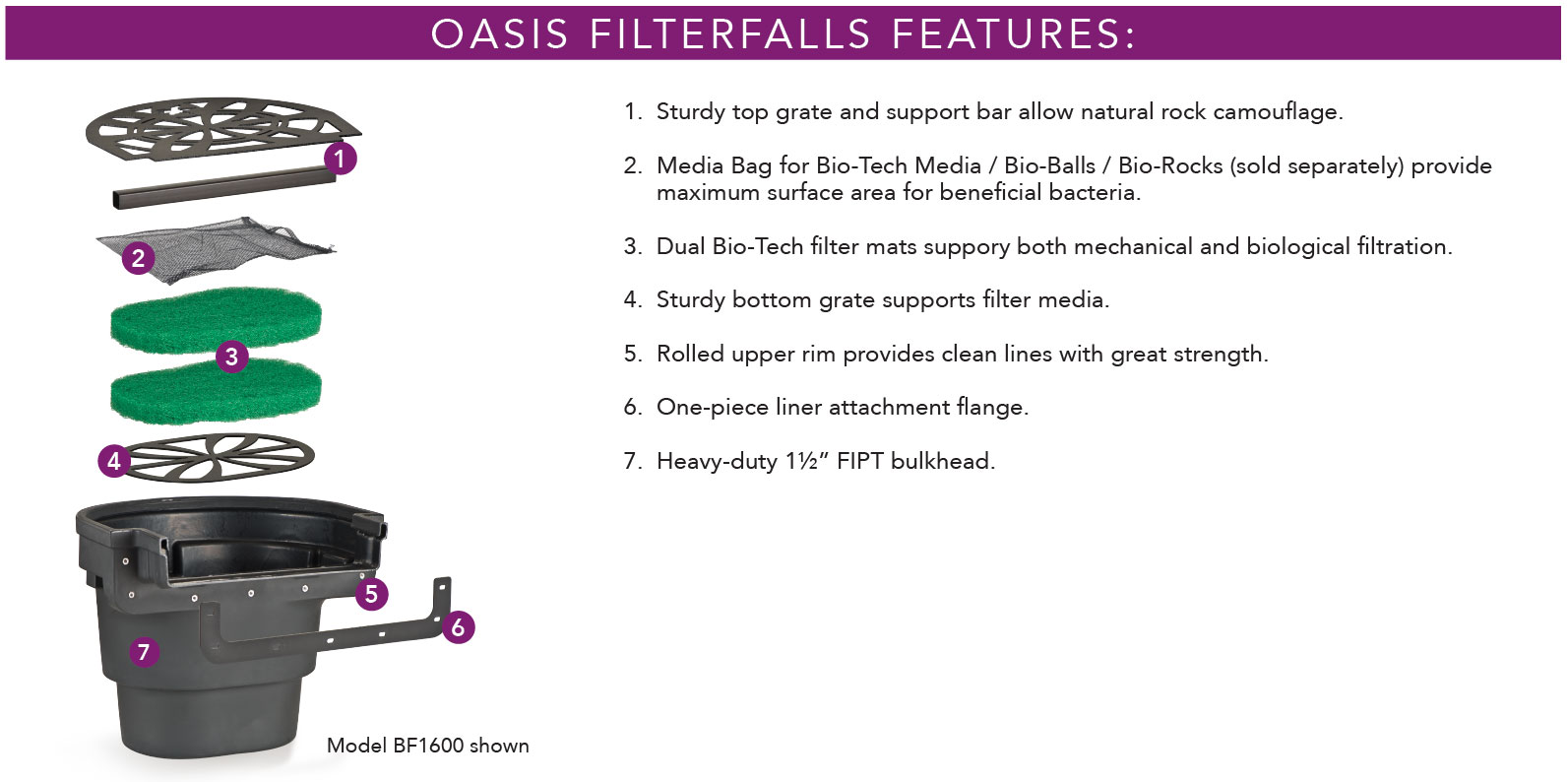oasisfilterfalls-features – Koi Smart