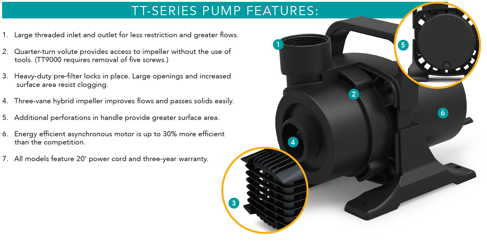 tt-features – Koi Smart